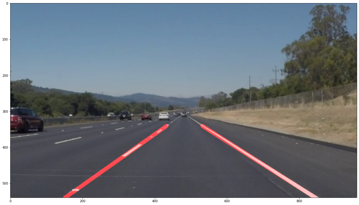 Review of "OpenCV for Beginners" Course from OpenCV.org