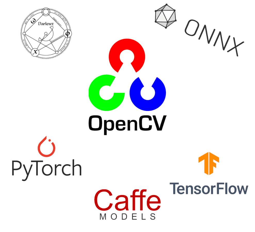 Review of "OpenCV for Beginners" Course from OpenCV.org
